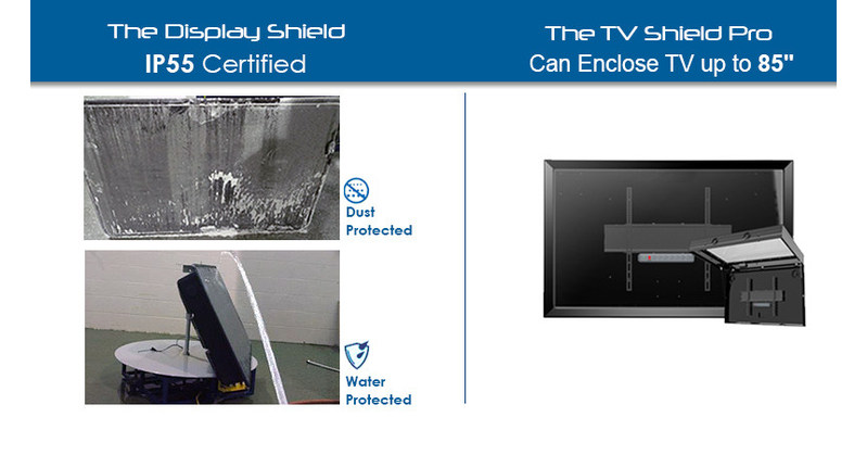 Protective Enclosures Company Secures IP55 Rating and Now Houses an ...