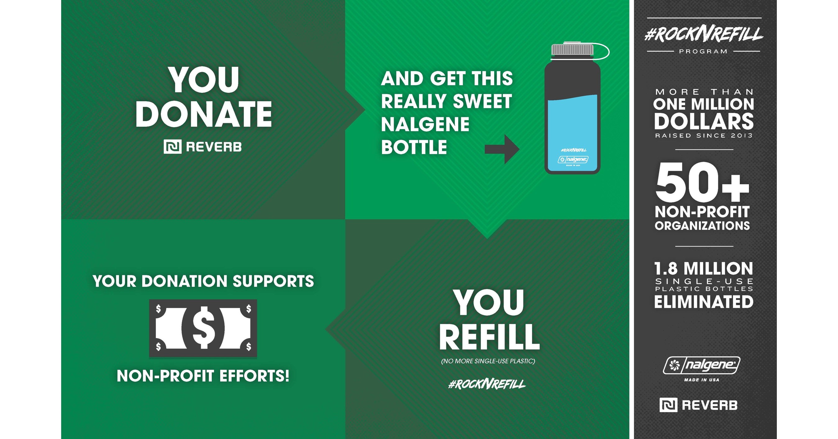 Nalgene Outdoor and REVERB Announce Fourth Year of #RockNRefill ...