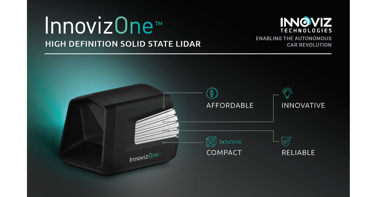 Innoviz Technologies Announces After-market LiDAR Solution, InnovizPro ...