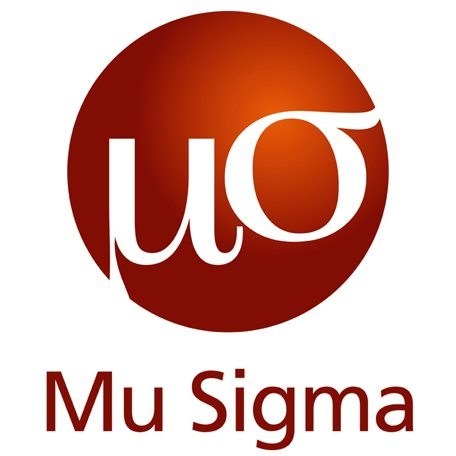 Mu Sigma Creates an Environment That Enables Peak Performance
