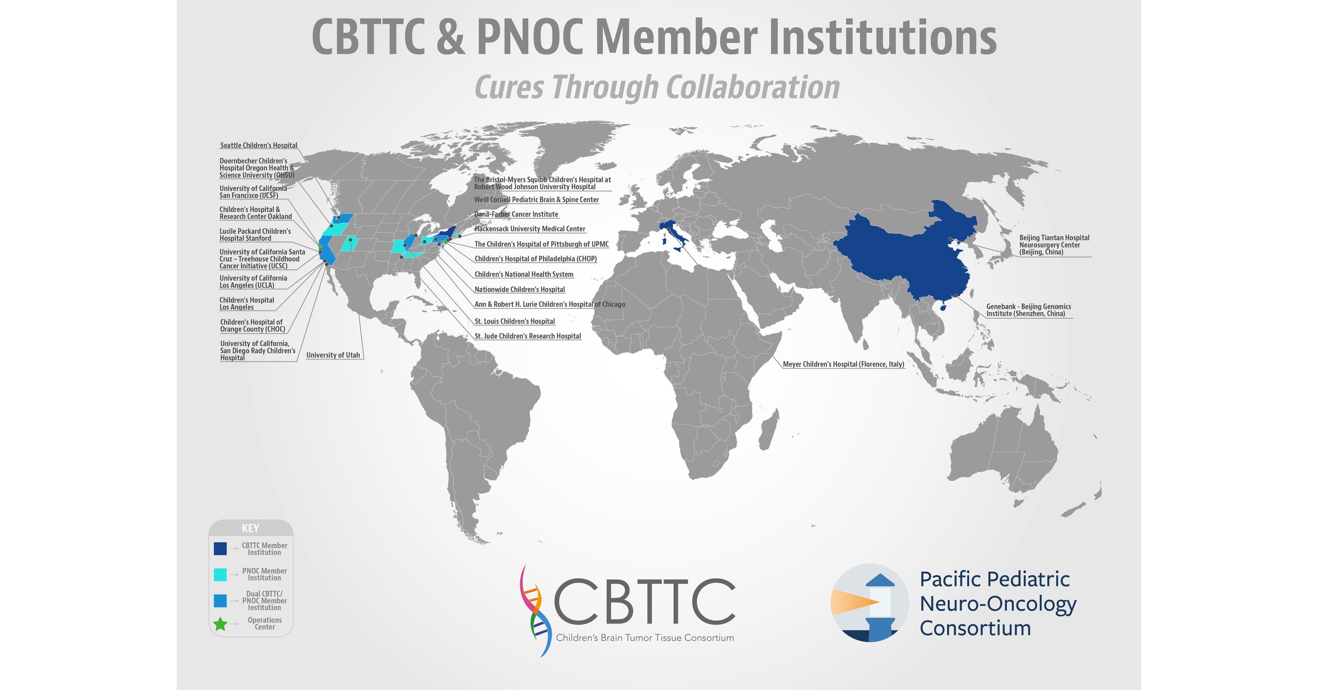 First of Its Kind Clinical Trial for Children With DIPG to Make Data ...