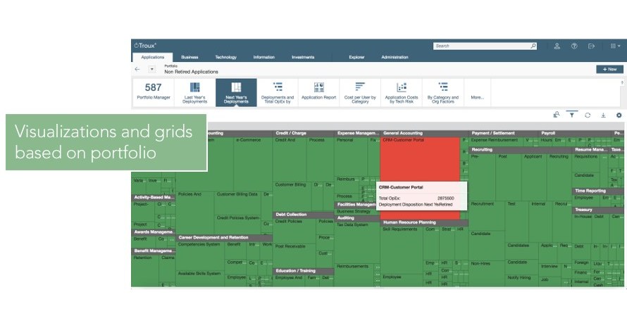Planview reinvents the enterprise architecture experience with the next generation of Troux