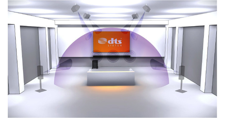 First DTS Virtual:X Product Launching In July