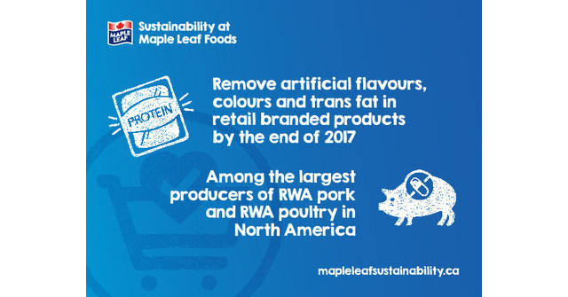 Maple Leaf Foods Pursuing Ambition to Be the Most Sustainable Protein ...