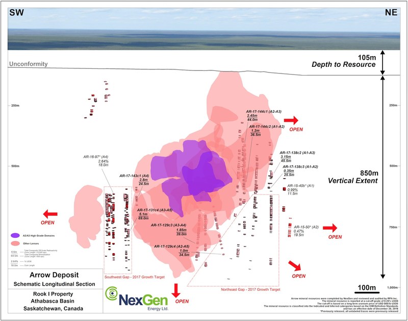 Step-Out Drilling Expands the Arrow Deposit Area of Mineralization