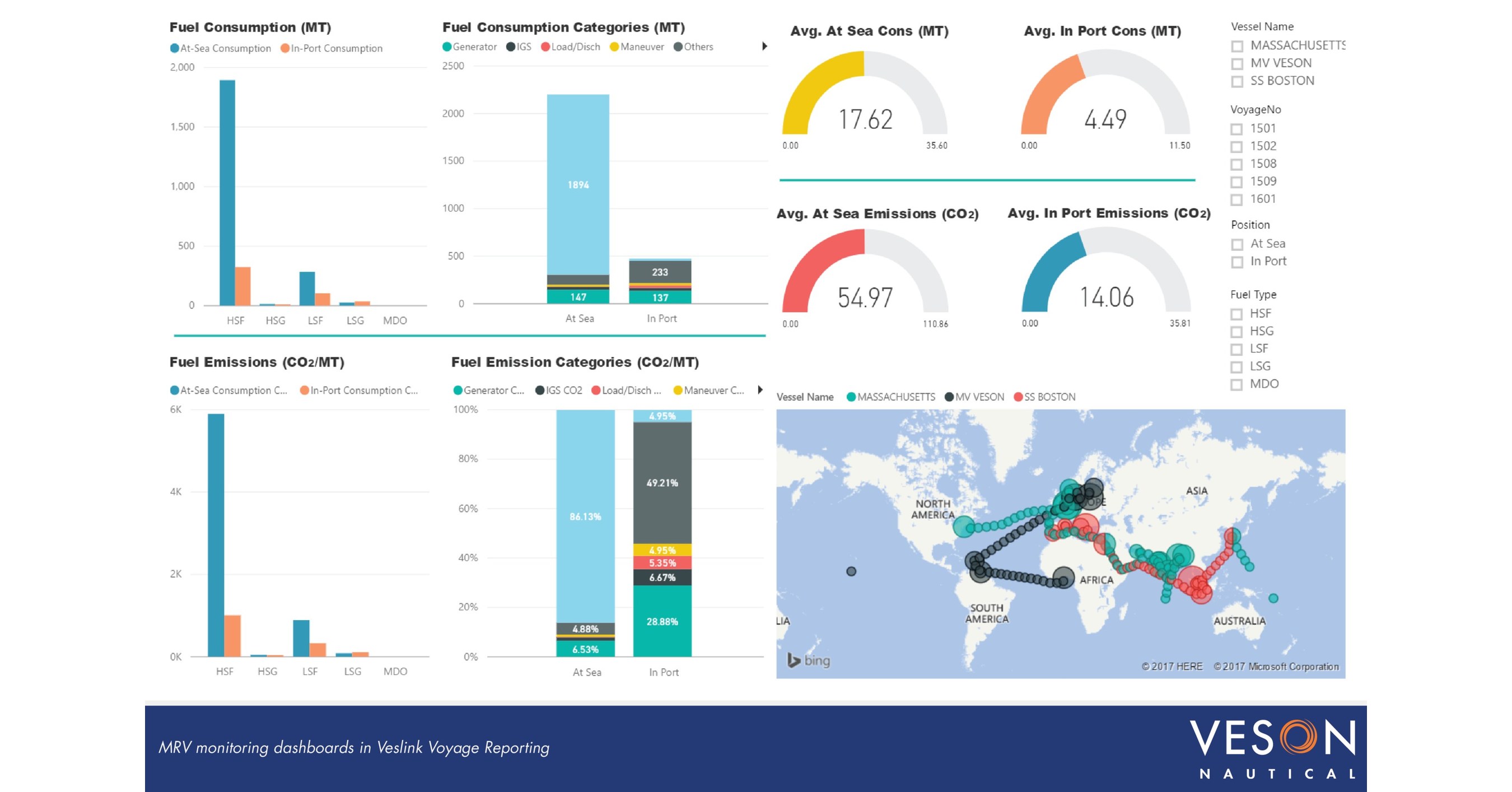 Veson Nautical Solution Awarded European Union's MRV Certification