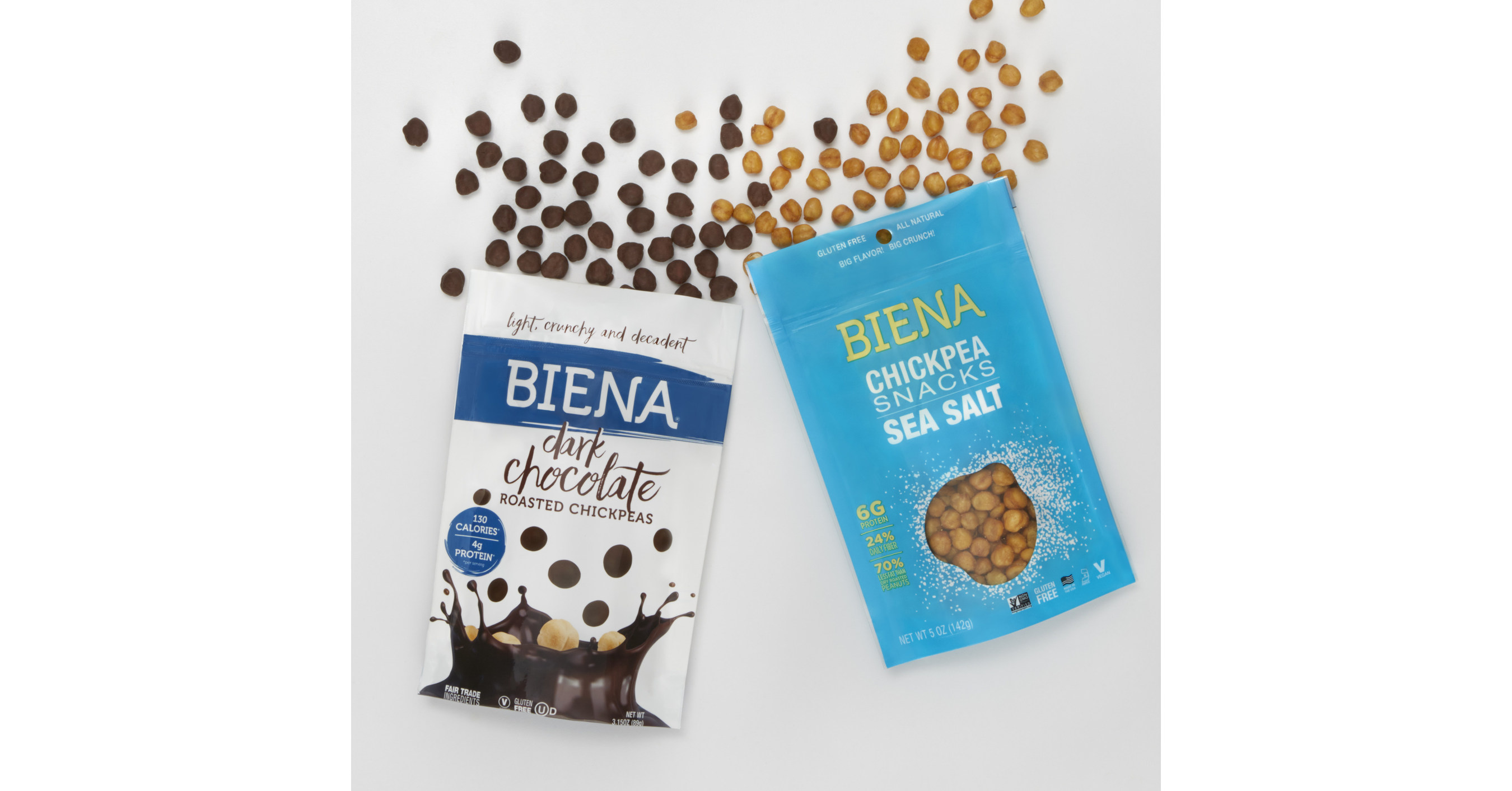 Biena Announces New Investors for Series A Financing