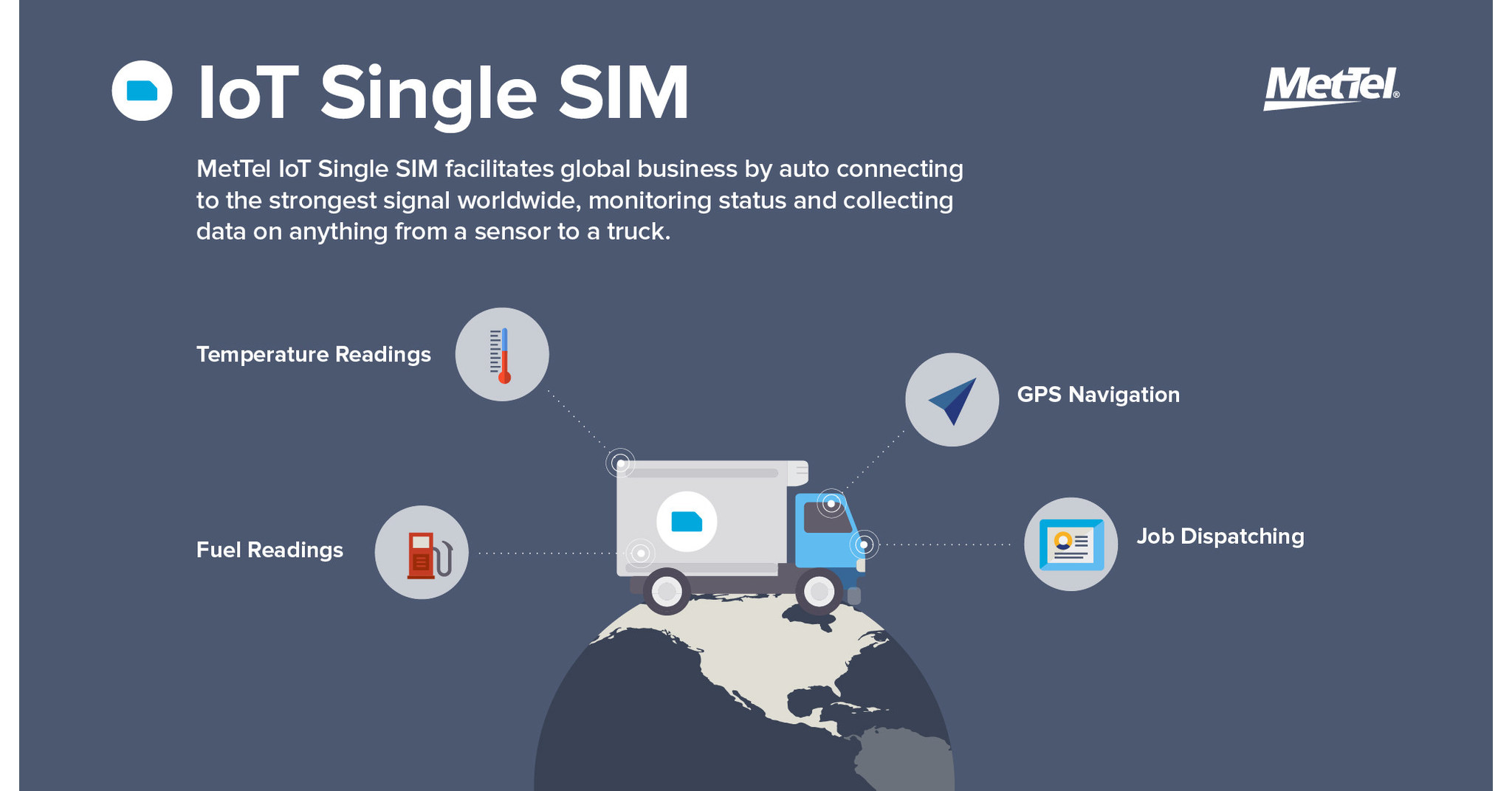 MetTel Launches First IoT Single SIM that Auto Connects Devices to ...