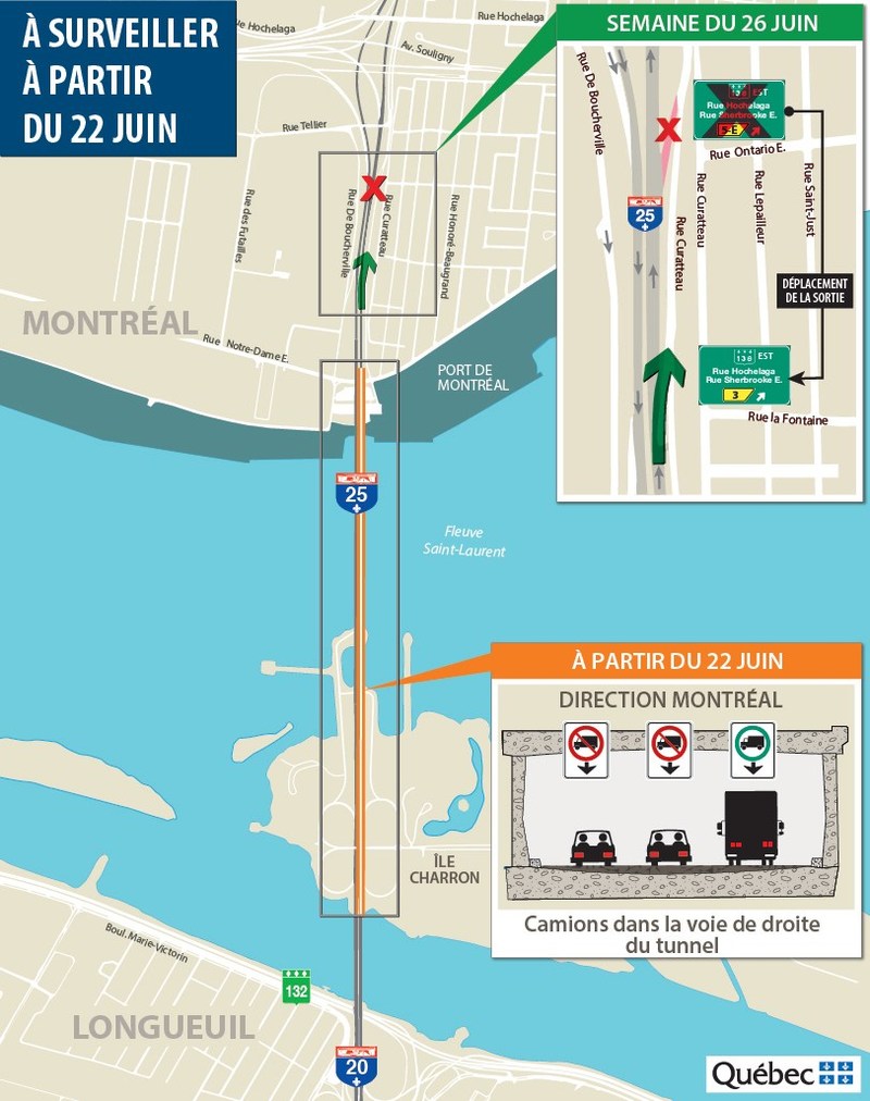 Optimisation du corridor de l'autoroute 25 et amélioration des accès au ...