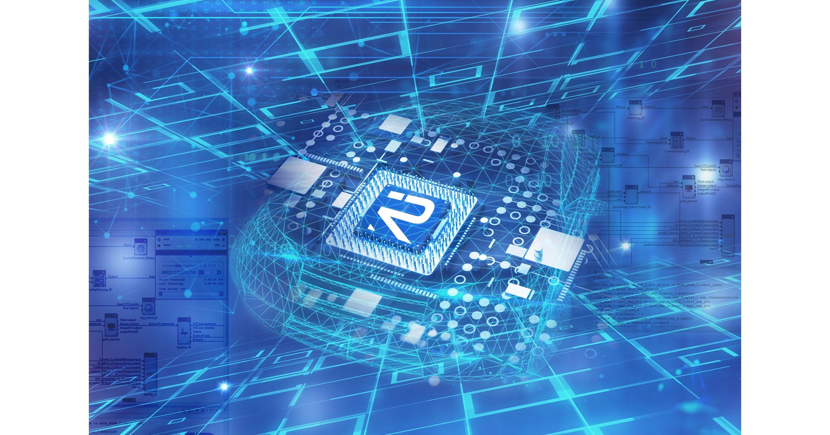 INTEMPORA Unveils RTMaps Embedded. A New Step Further Towards the ...