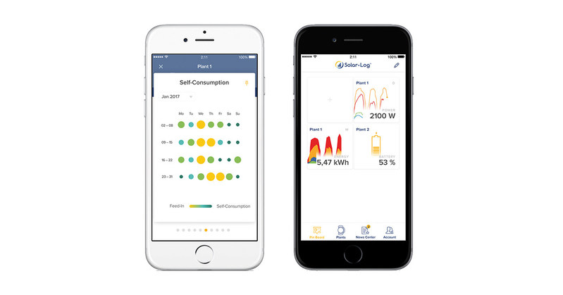 Solar-Log® to Introduce Superior Solar Monitoring Solution at ...