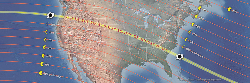 Solar Eclipse Across America: Science, Yes, and So Much More!