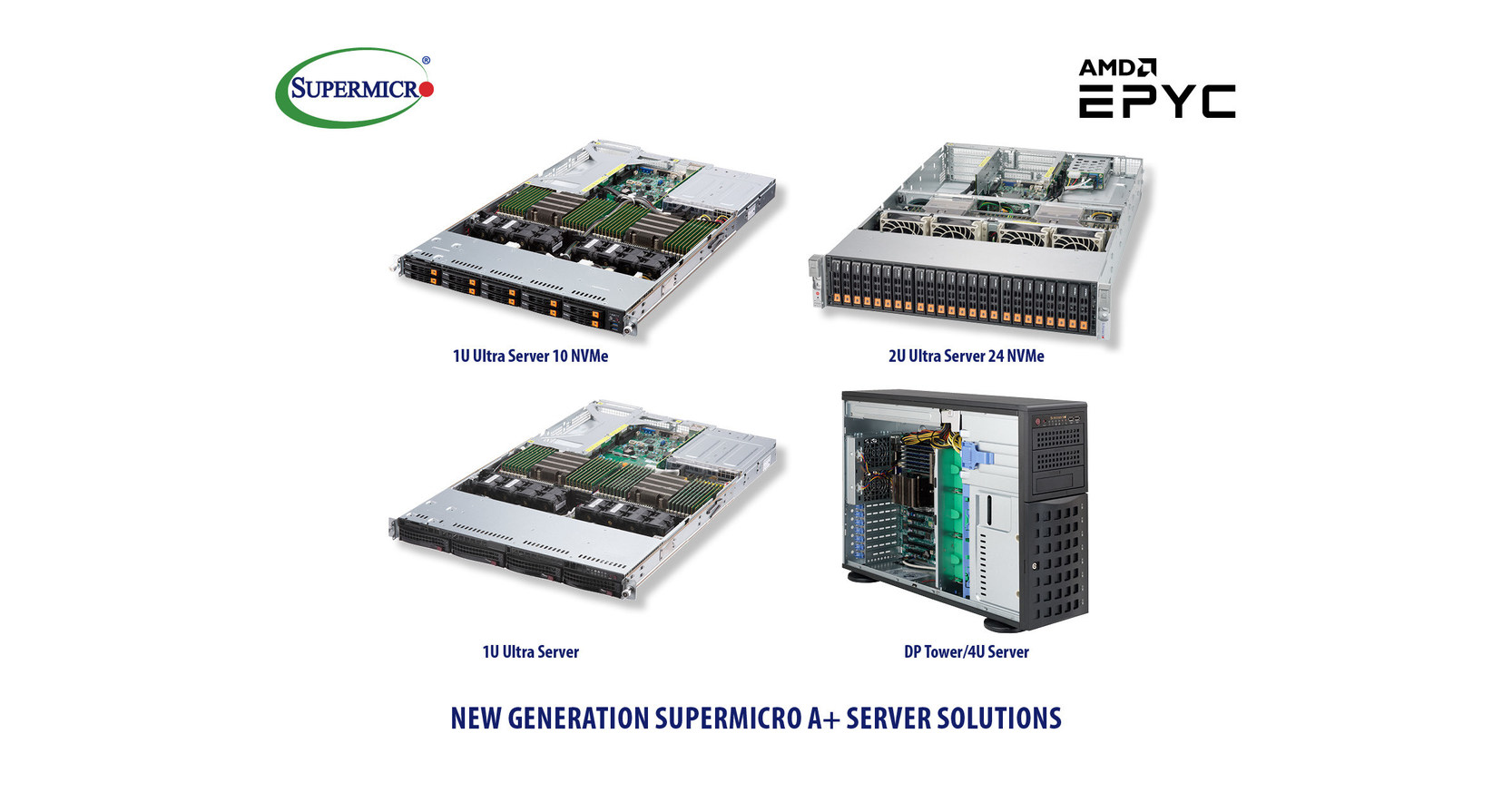 Supermicro представляет полную линейку серверных решений A+ ...