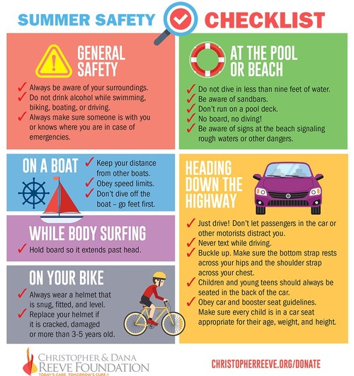 Christopher & Dana Reeve Foundation Stresses the Importance of Summer ...