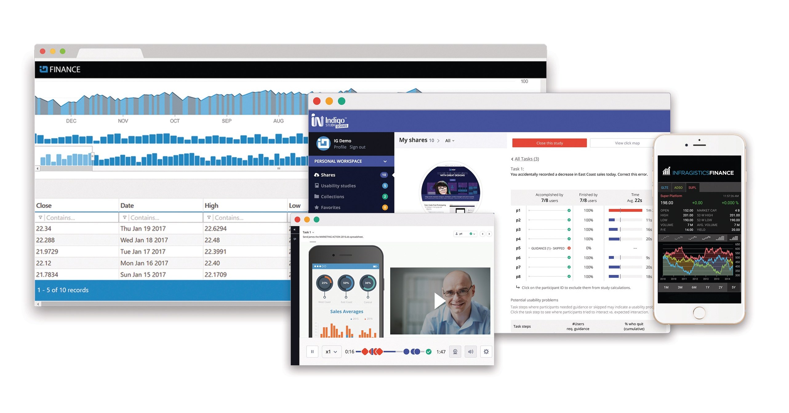 Infragistics Releases Ultimate 17.1