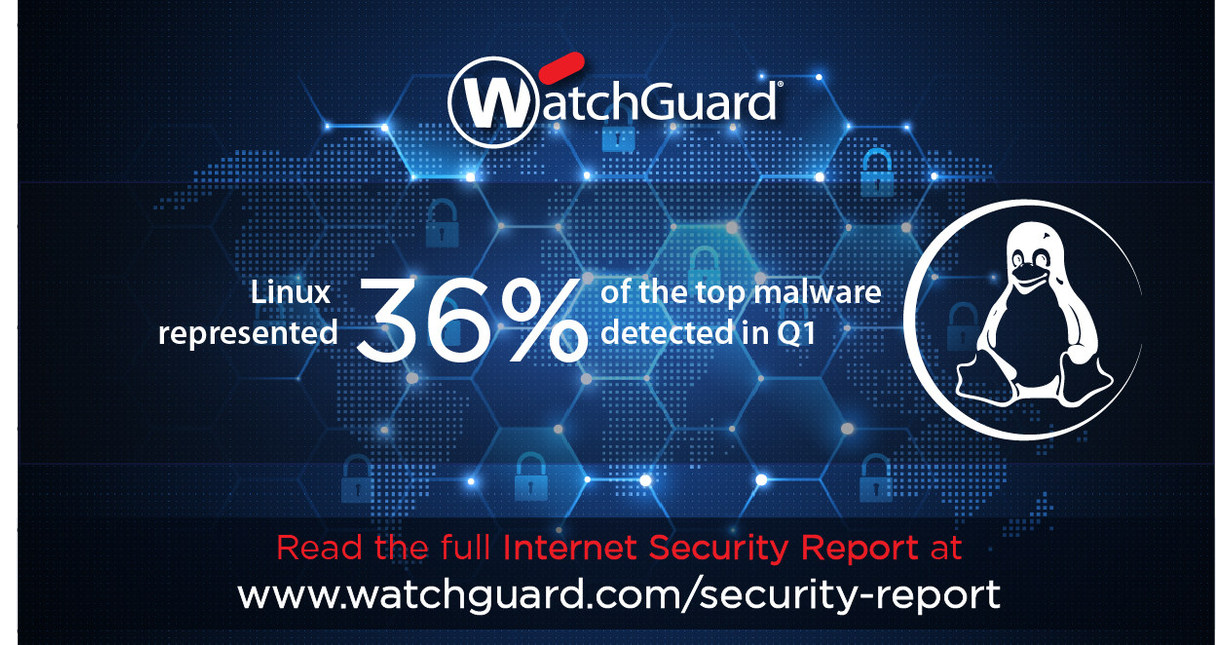 New Research Shows Cybersecurity Battleground Shifting to Linux and Web ...