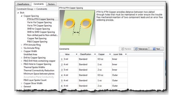 Mentor introduces unique Valor NPI automated technology solution to ...