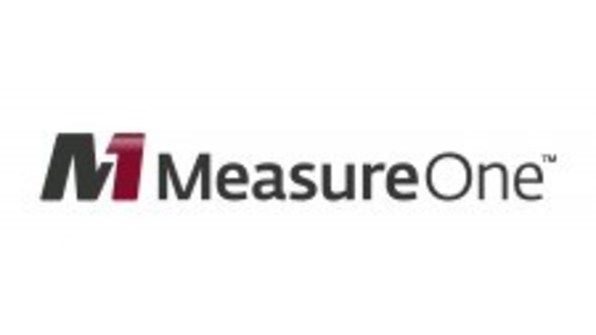 Latest MeasureOne Report Again Confirms Students and Families ...