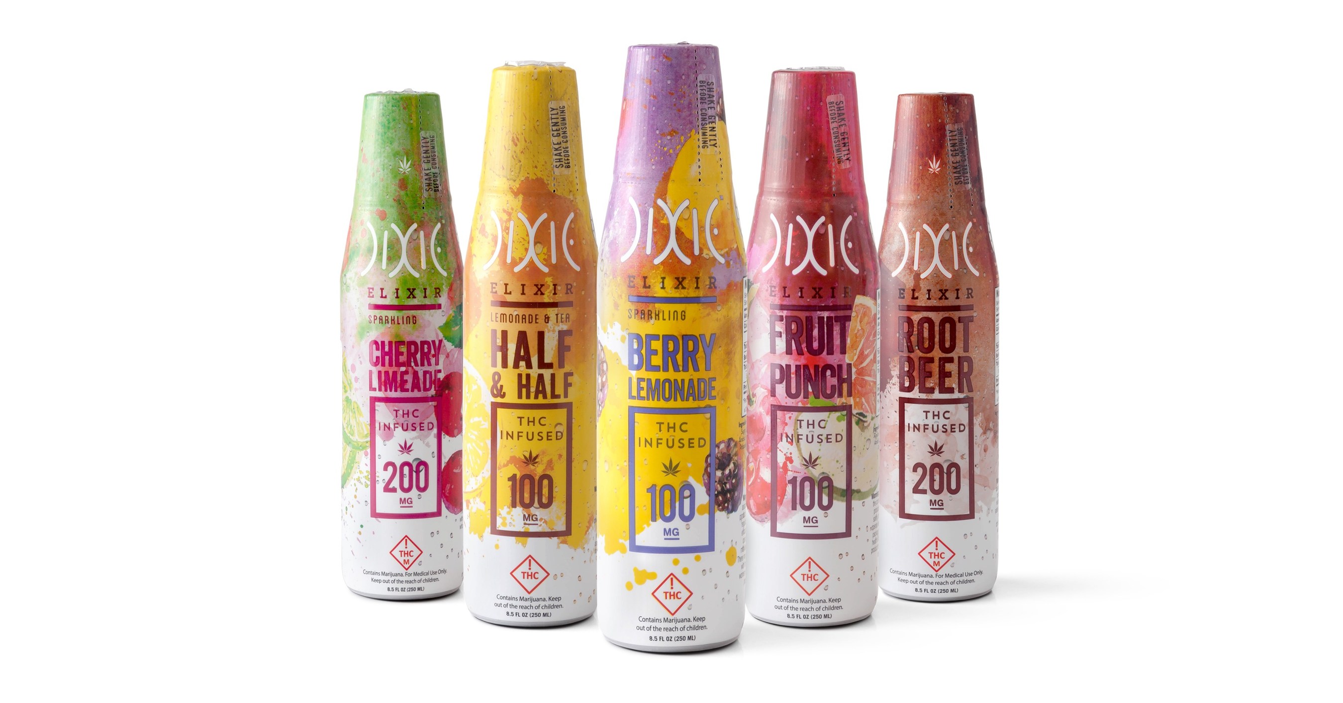 Dixie Elixirs partners with TricorBraun under an aggressive six-month ...