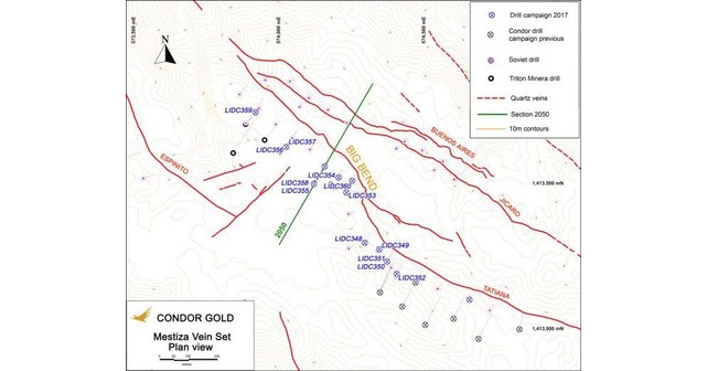 Condor Gold Announces Drill Results on La India Project: Including 3.6 ...