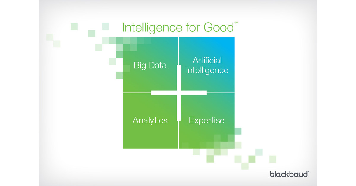 Blackbaud's Intelligence for Good™ Named Best AI Innovation in Charity