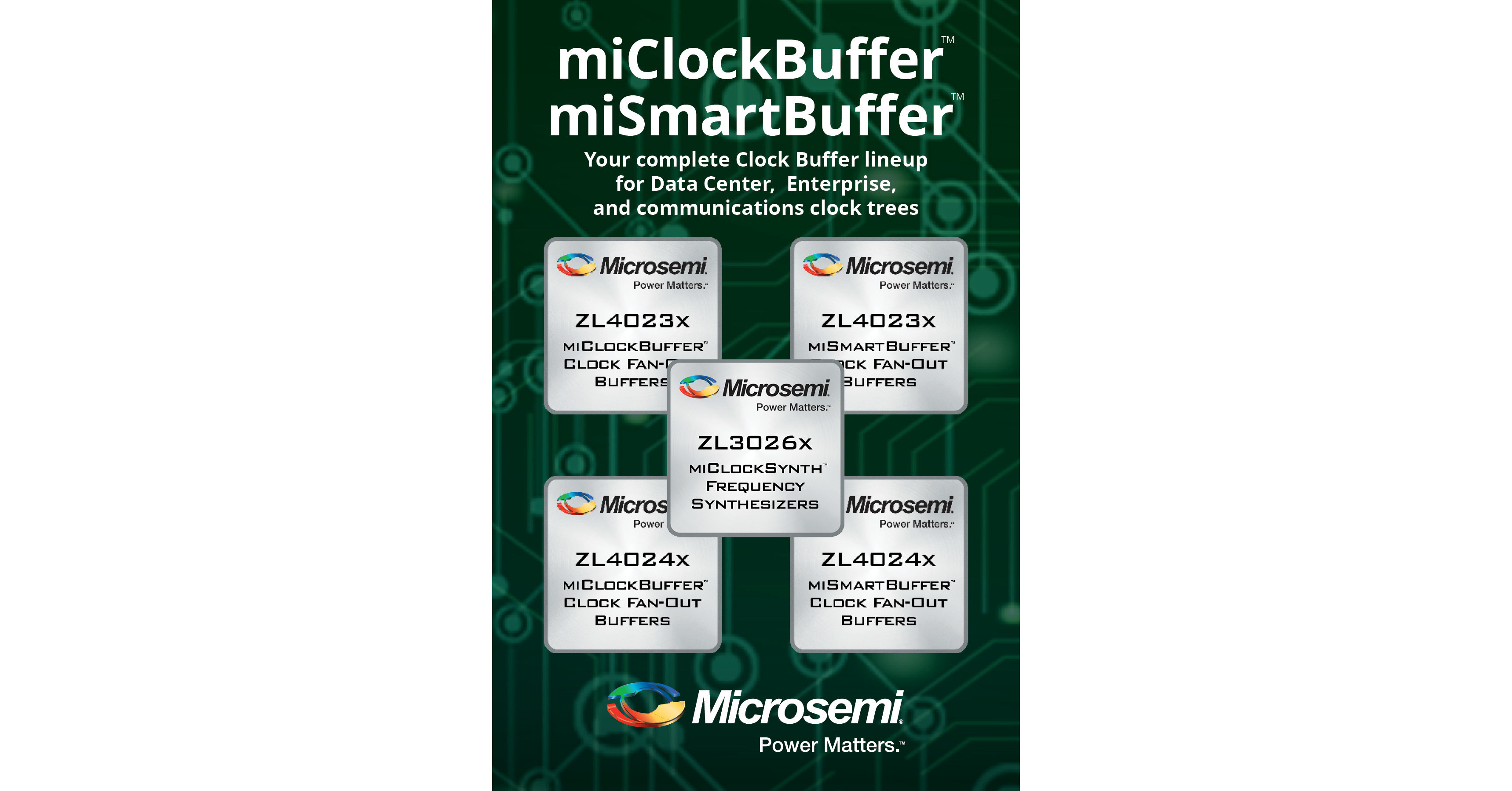 Microsemi Expands Broad Clock Management Fanout Buffer Product Line ...