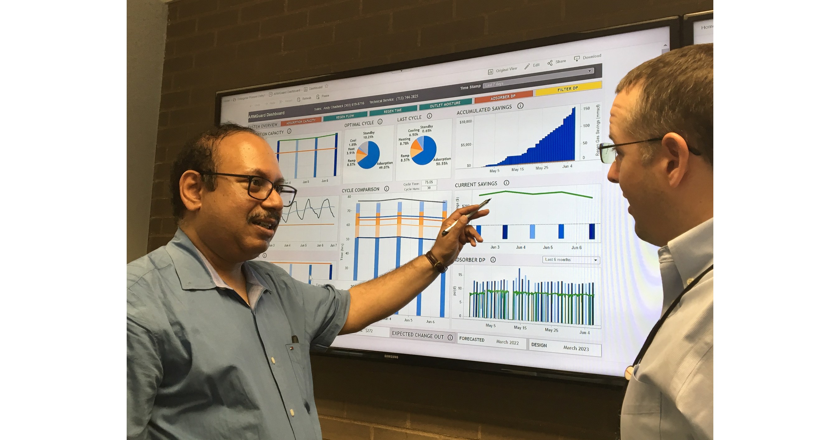 Honeywell UOP Introduces New Connected Plant Service To Improve ...