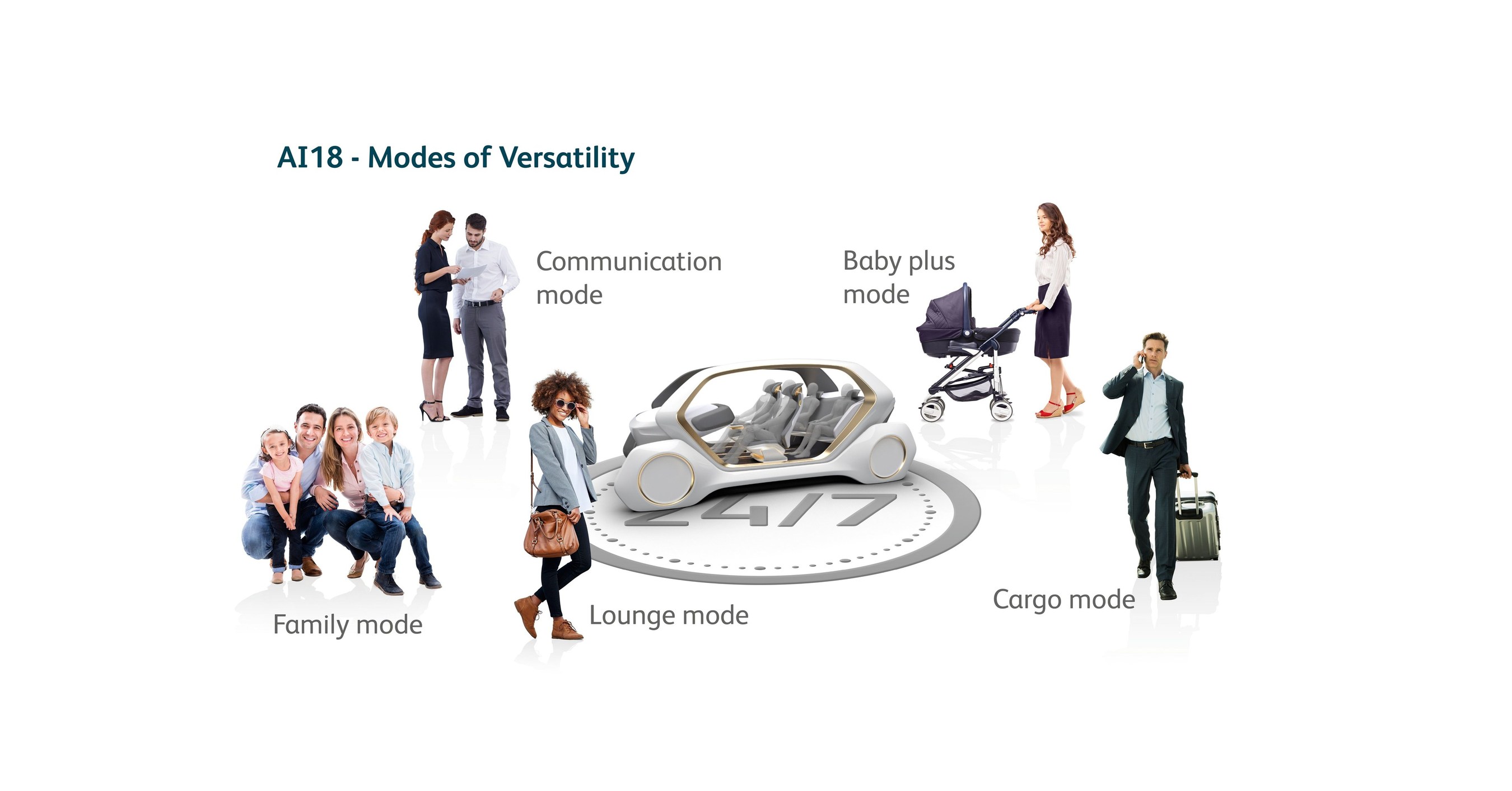Preview IAA 2017: With the AI18, Adient will Present Its New Interior ...