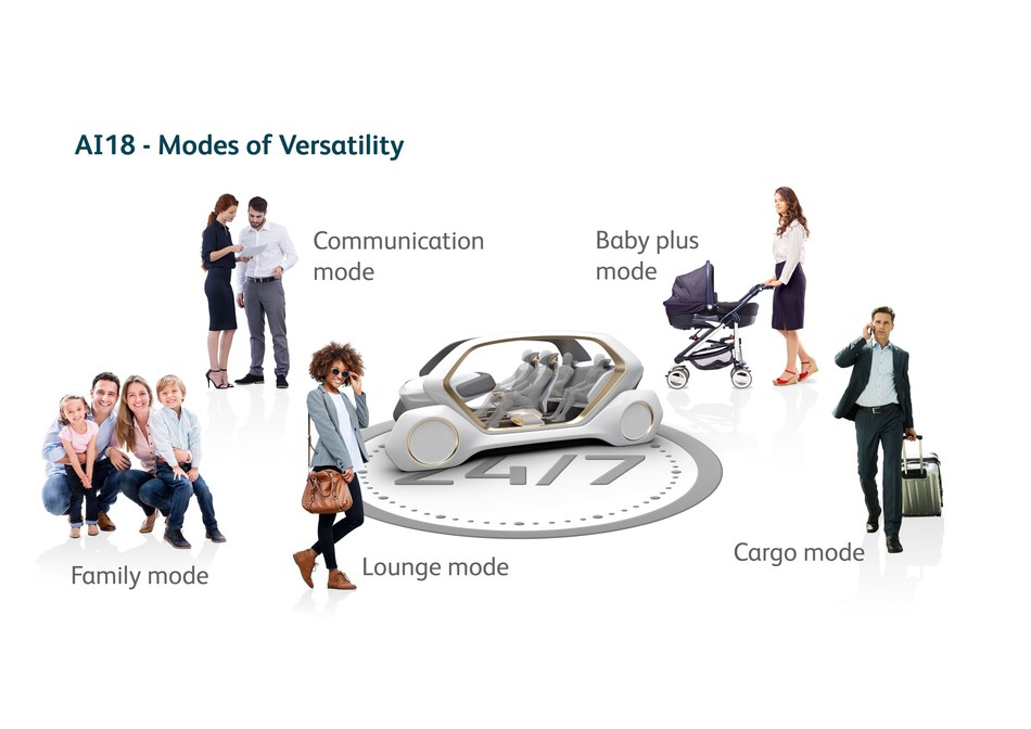 Preview IAA 2017: With the AI18, Adient will Present Its New Interior ...