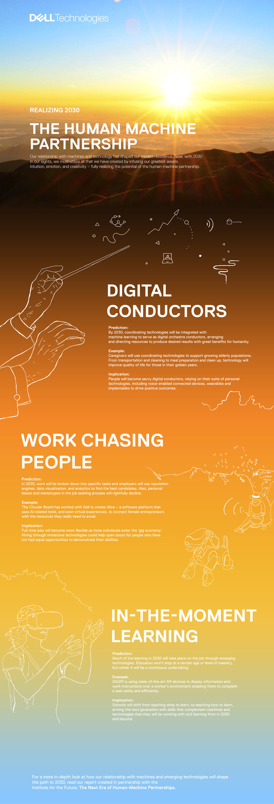 Realizing 2030: Dell Technologies Research Explores the Next Era of ...