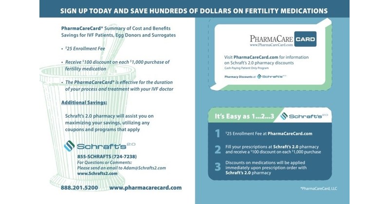 New Life Agency Announces Trifecta On Fertility Medication Savings