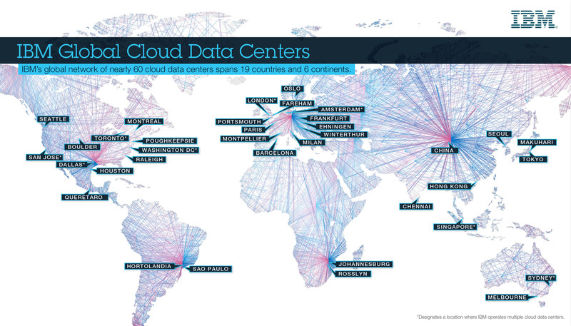 IBM Expands Global Cloud Data Center Presence with Four New Facilities