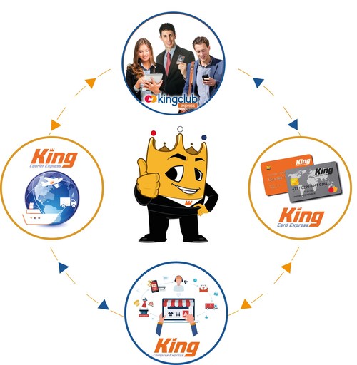 King Courier Express announces the launch of KING CLUB, the first ...