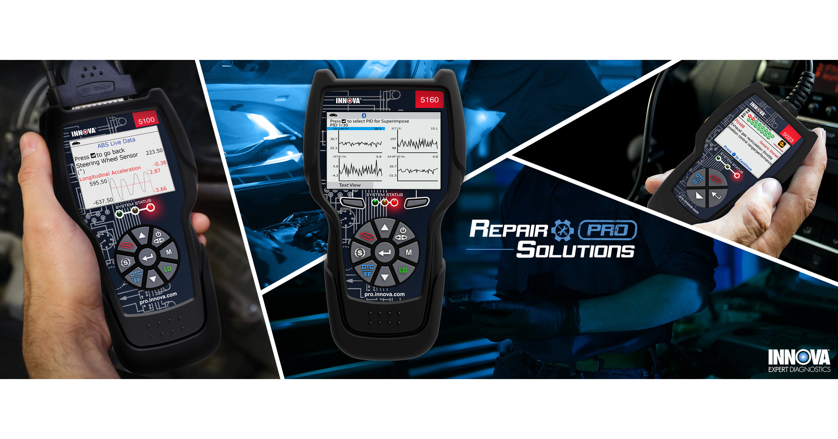 Innova Launches The Next Generation Of Professional OBD Tools And ...