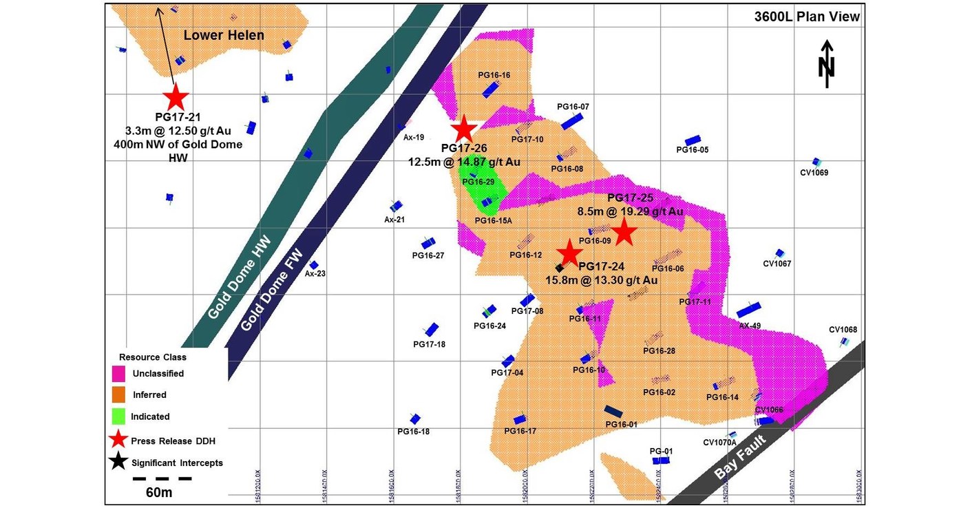 Premier Updates McCoy-Cove Drilling and Pre-Development Program