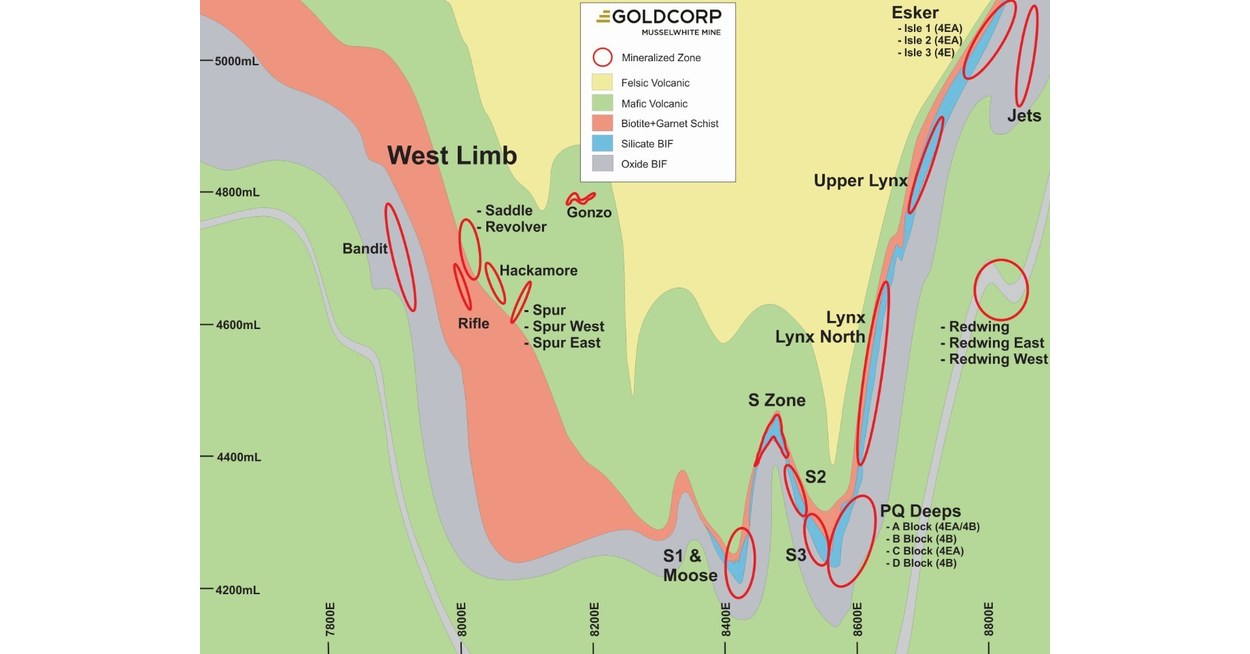 Goldcorp Provides Second Quarter 2017 Exploration Update