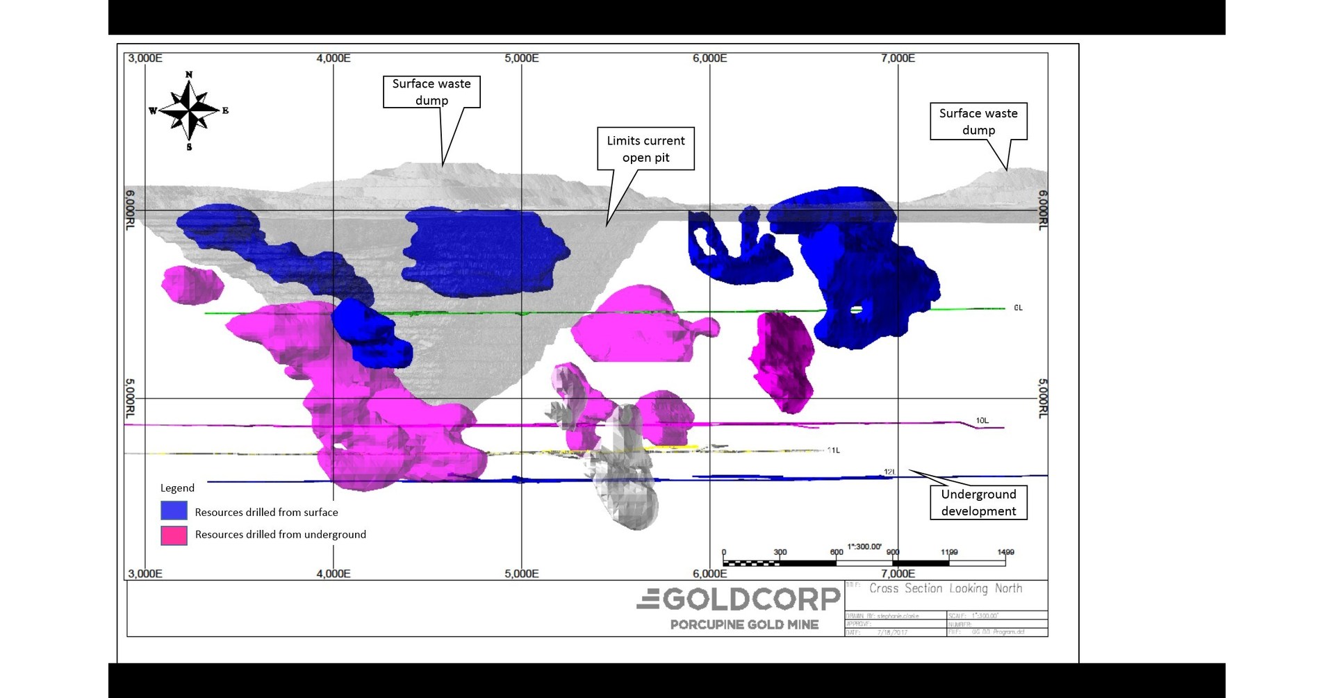 Goldcorp Provides Second Quarter 2017 Exploration Update