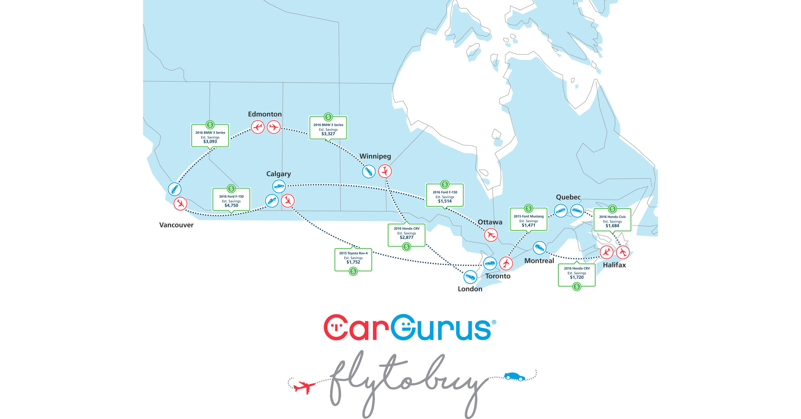 Canadians Can "Fly to Buy" for Their Next Used Car