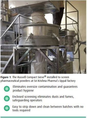High Performance Sieving Machine Improves the Quality of Pharmaceutical ...