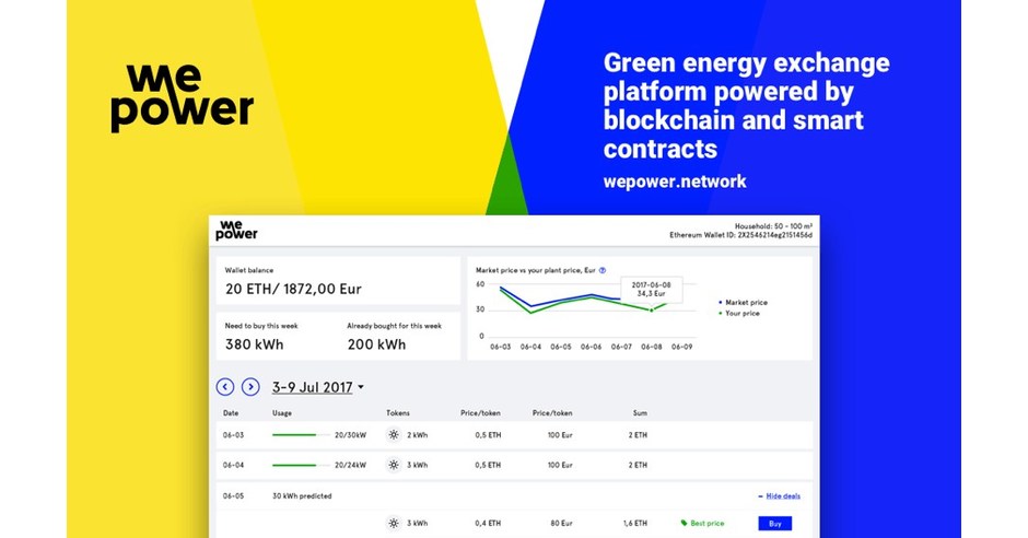 WePower Launches Blockchain-Powered Green Energy Platform and Announces ...