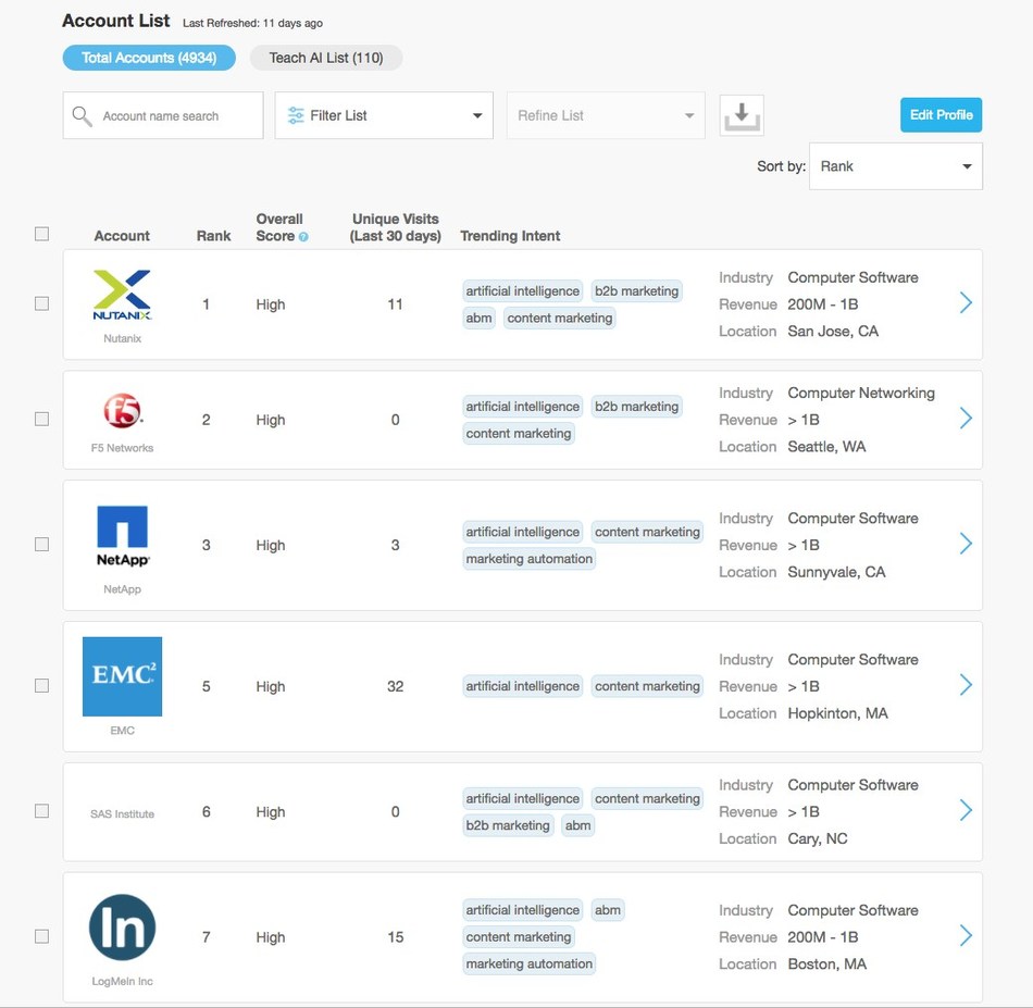Demandbase Launches "Real-Time Intent" to Transform B2B and Account ...