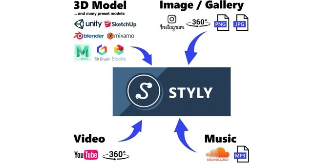 Creative Platform "STYLY" Public Beta Version Released