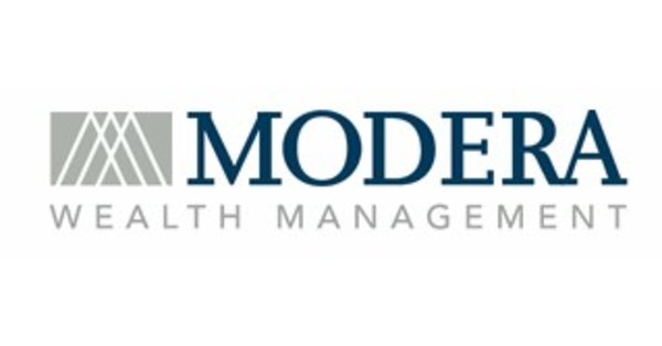 Congratulations to Modera for Being Featured Among Inc. Magazine's ...