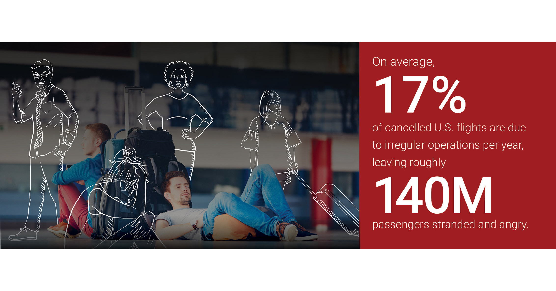 Disrupting Travel Disruptions And Helping Stranded Passengers