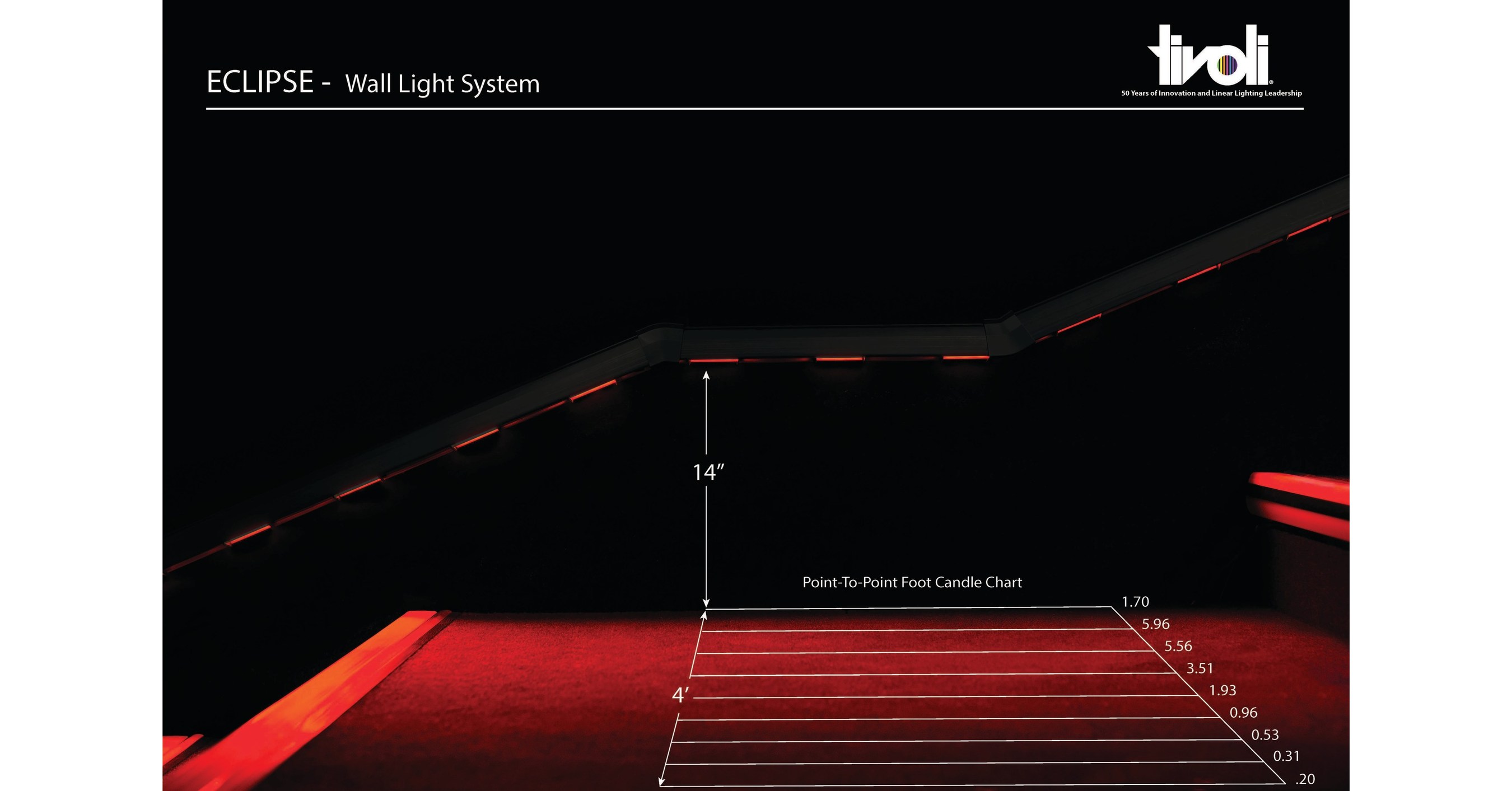 LED Innovator Tivoli Lighting Presents the New Eclipse Wall Light System
