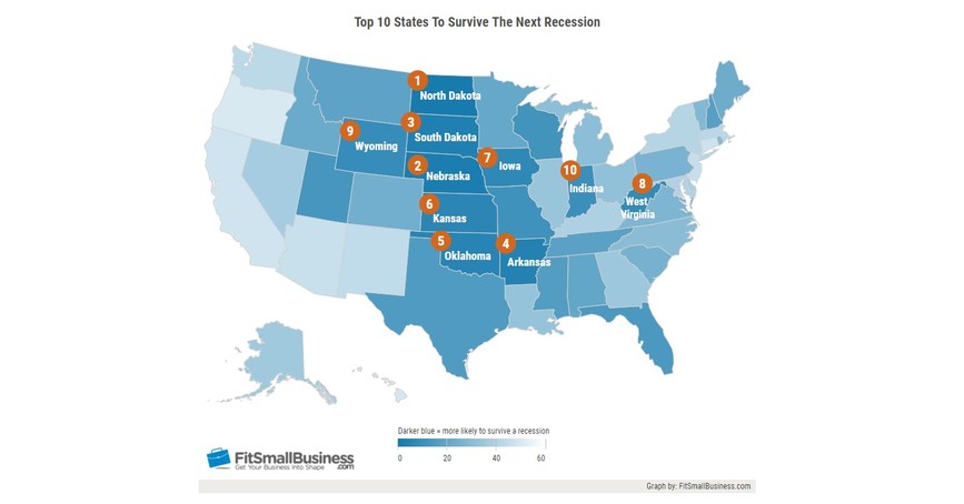 Weathering the Next Financial Storm: The Most Recession-Proof States in ...