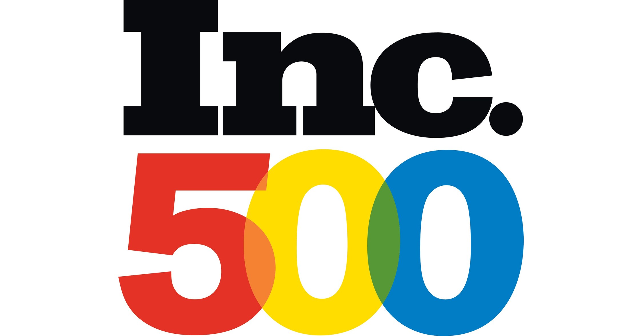 Arcus Lending is Named to the 2017 Inc. 500 List of the Fastest Growing ...