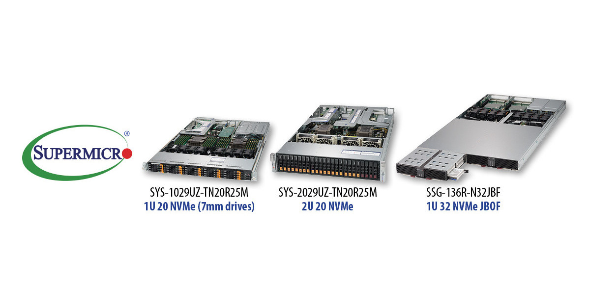 Supermicro disponibiliza extraordinários 18 milhões de IOPS de ...