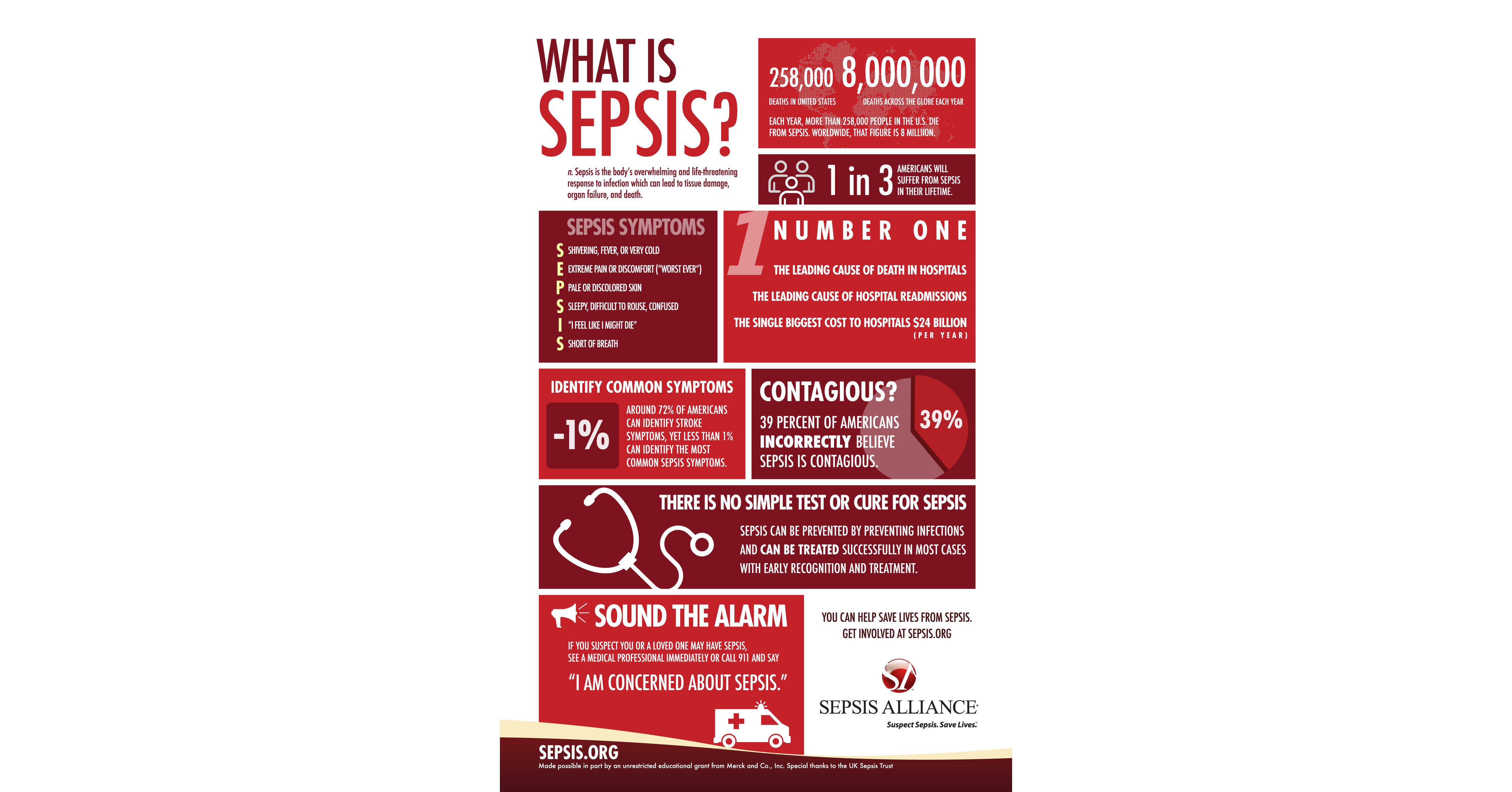Sepsis: A Word To Know, A Meaning To Learn