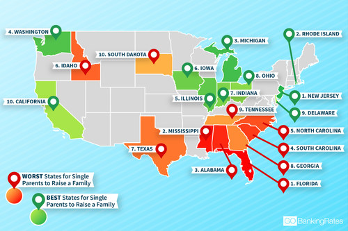 These States Are the Best for Single Parents to Raise Children